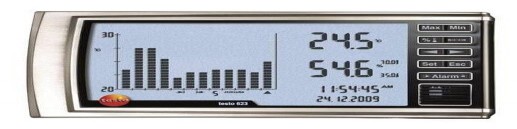 Testo 623 - ООО «КТМ»